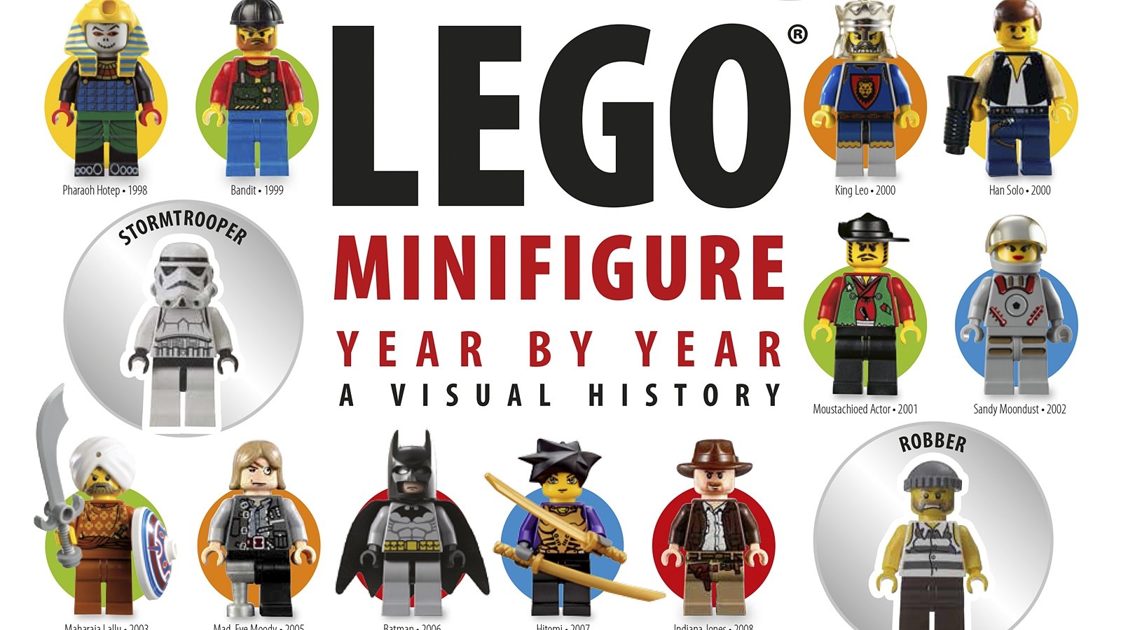 Chance to win LEGO Minifigure book