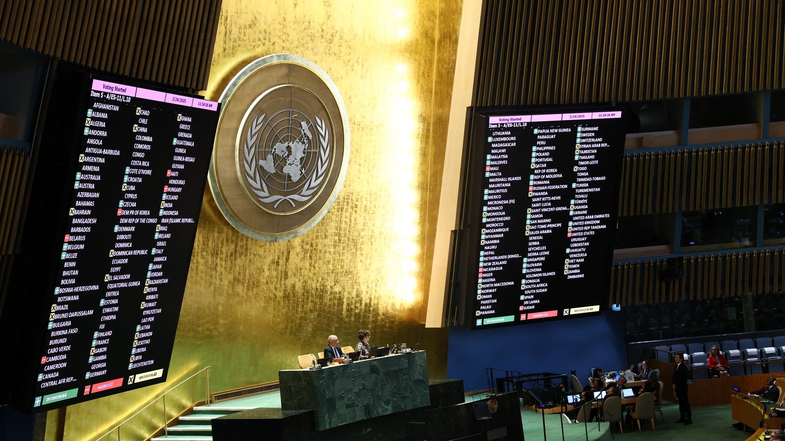 UN General Assembly passes rival resolutions on Ukraine